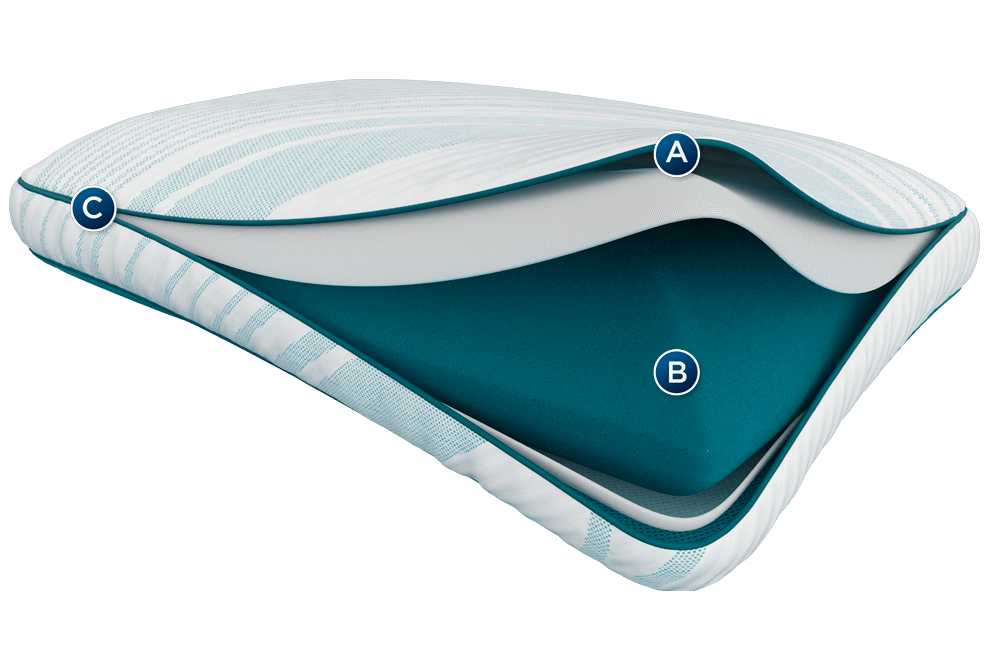 TEMPUR-Adapt® Pillow Collection | Tempur-Pedic