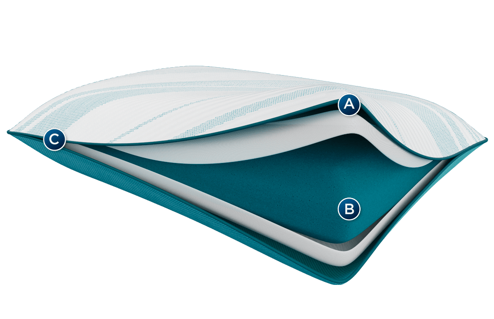 TEMPUR-Adapt® Pillow Collection | Tempur-Pedic