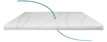 TEMPUR-Toppers | Tempur-Pedic