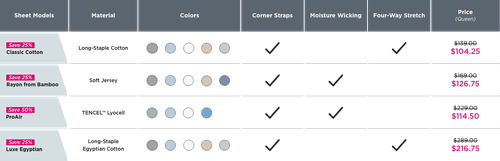 Tempur-Pedic® Sheet Sets | Tempur-Pedic